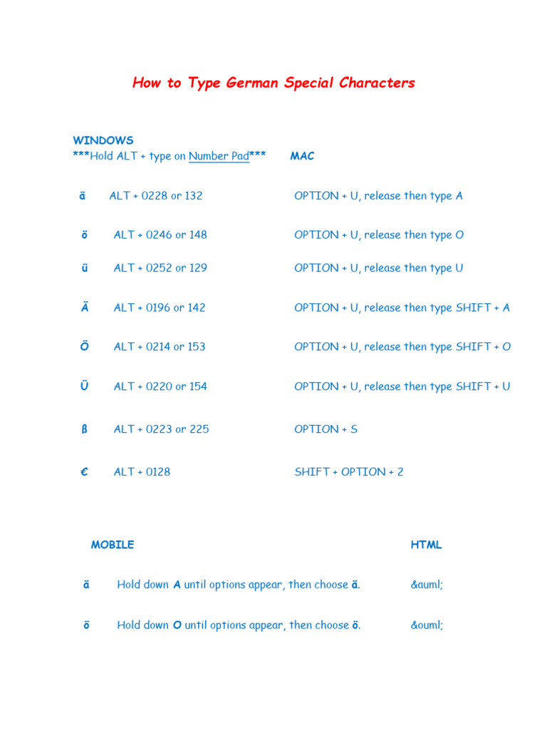 How To Type German Special Characters | PDF