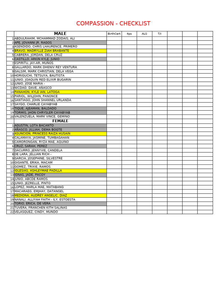 Checklist - Compassion | PDF