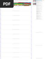 Class 9 Social Science All-in-One Guide | PDF