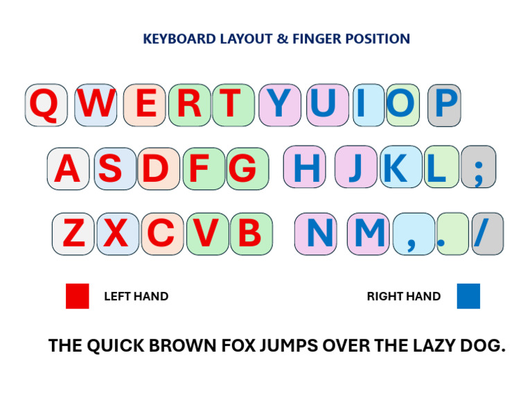 Keyboard Position | PDF