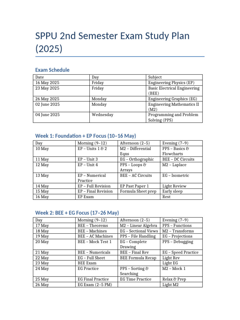 SPPU 2nd Sem Study Plan 2025 | PDF | Mathematical Analysis | Mathematics