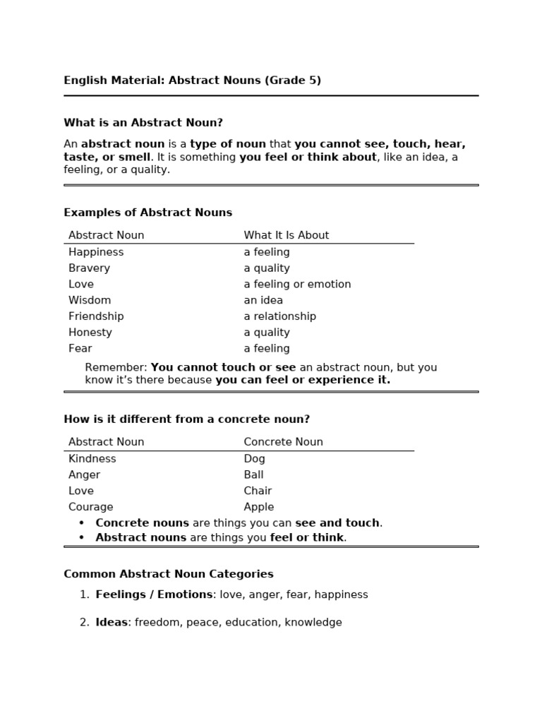 Abstract Noun Lesson | PDF