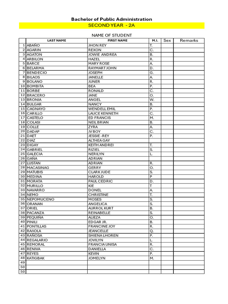 2nd Year Master List | PDF