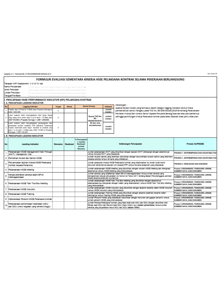 Form KPI (Pencapaian Leading Indicator) | PDF