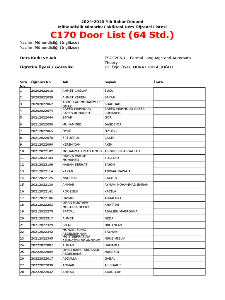 Formal Language Lists | PDF