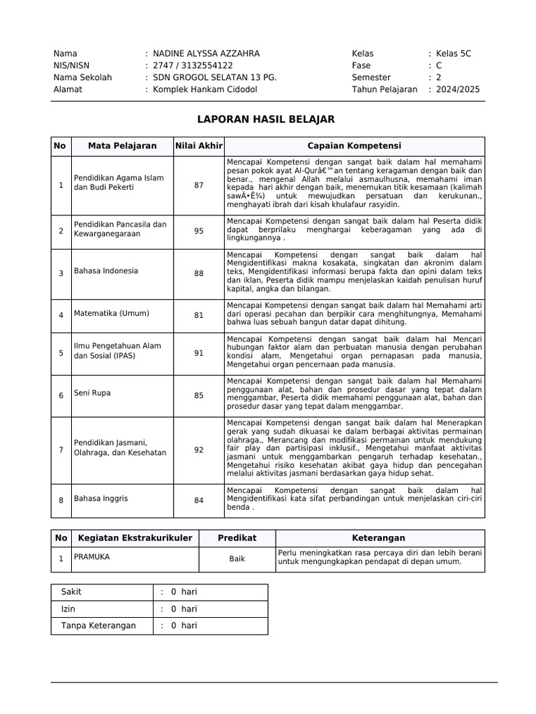 Rapor - Nadine Alyssa Azzahra | PDF