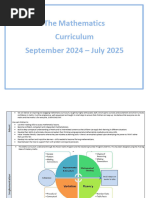 Fluency Bee Guidance Y1 | PDF | Learning | Cognitive Science