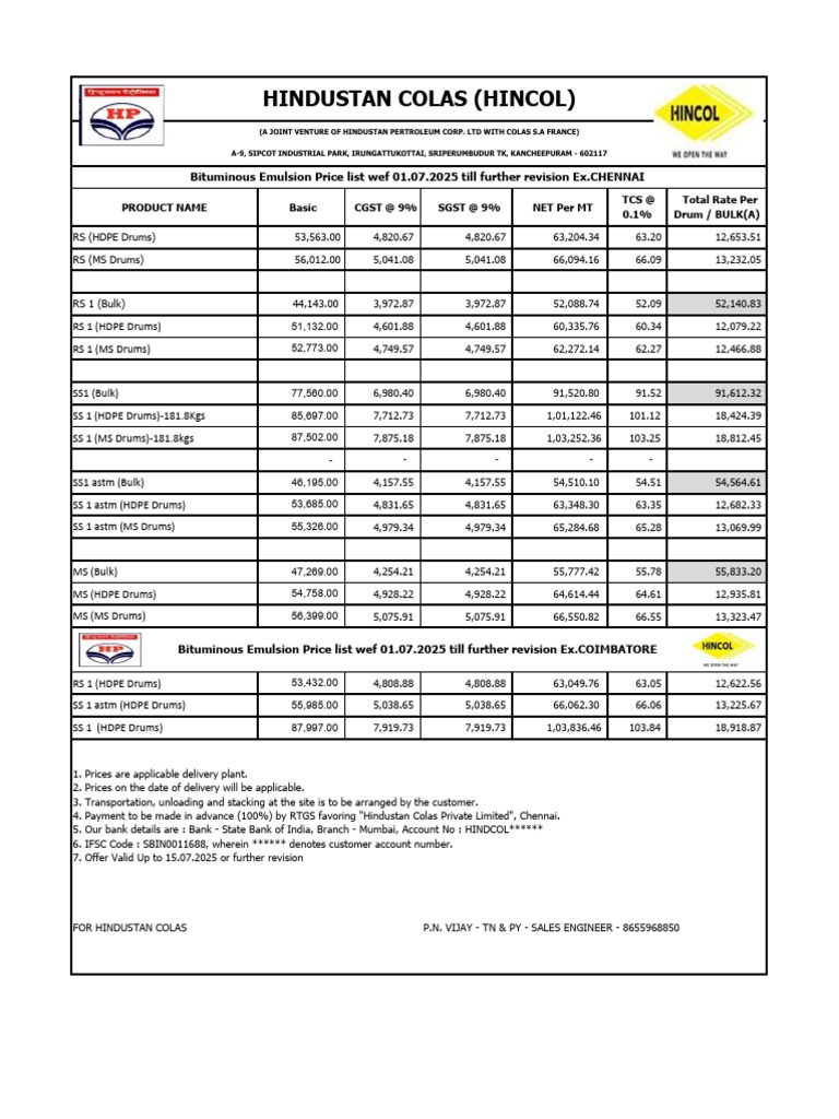 Hincol Emulsion Price List 2025 | PDF | Chess Theory | Chess
