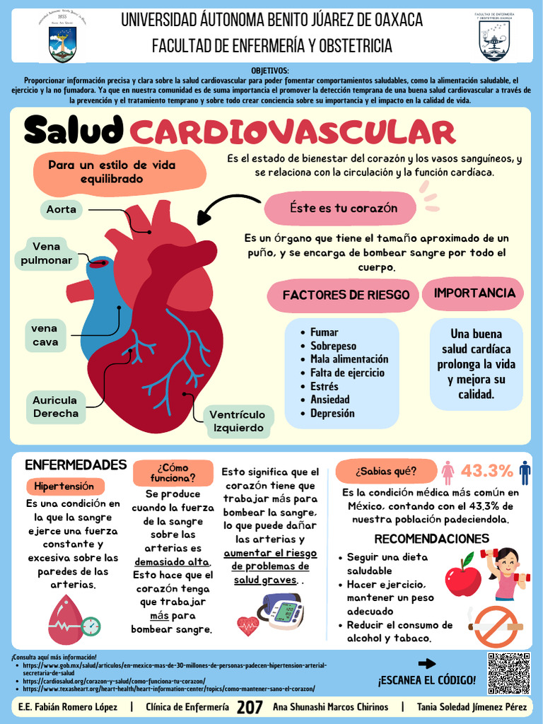 Salud Cardiovascular (2) 250423 101401 | PDF | Sistema circulatorio | Corazón