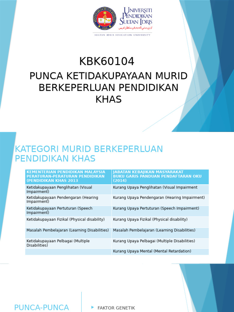 Tajuk 2 Punca Ketidakupayaan MBK 2 | PDF