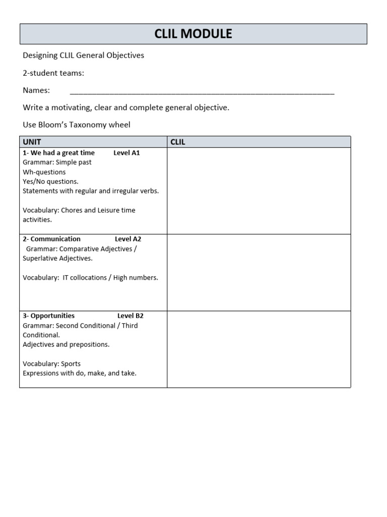 Designing Clil General Objectives | PDF