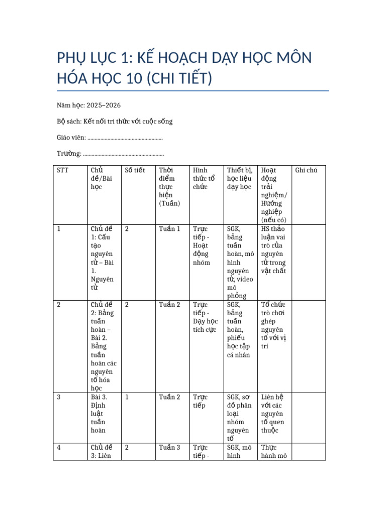 Phu Luc 1 Hoa 10 Ket Noi Tri Thuc Chi Tiet | PDF