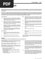 Moody - SP - Fitch Ratings Table | PDF | Bond Credit Rating | Credit