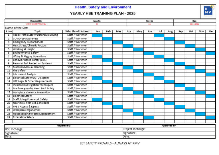 Yearly Hse Training Plan - 2025 | PDF | Safety | Occupational Safety ...