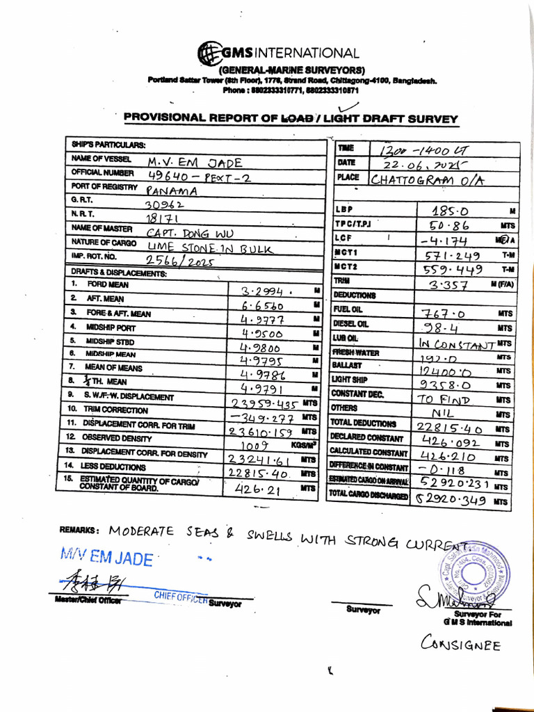 Light Survey Report MV em Jade | PDF | Shipping | Ships