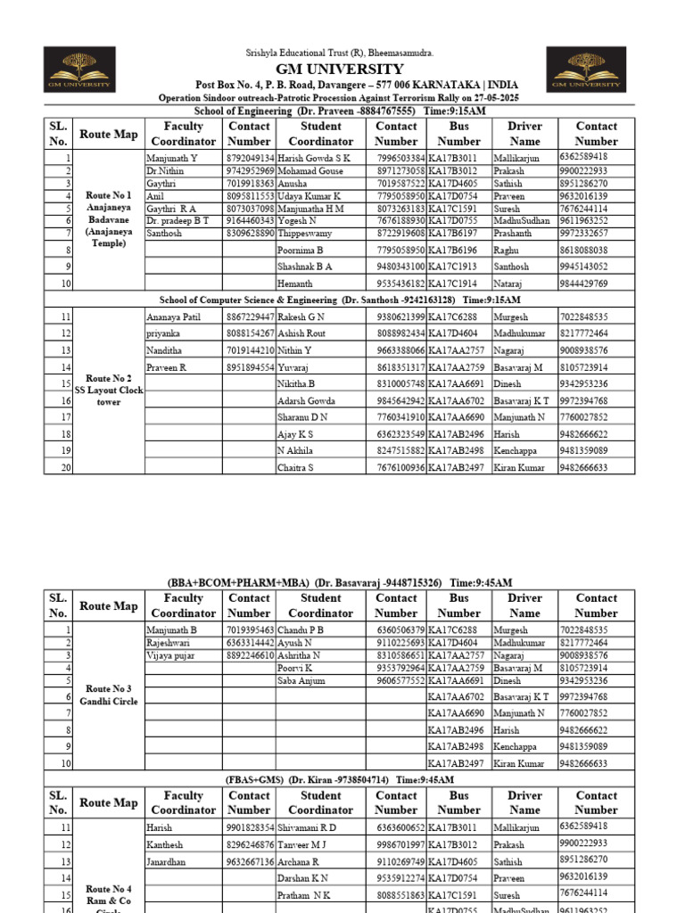 Operation Sindoor Route Map | PDF