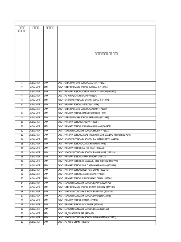 BLOCK SAM Sports Kit Stock Entry 2021-22 To 2023-24 | PDF