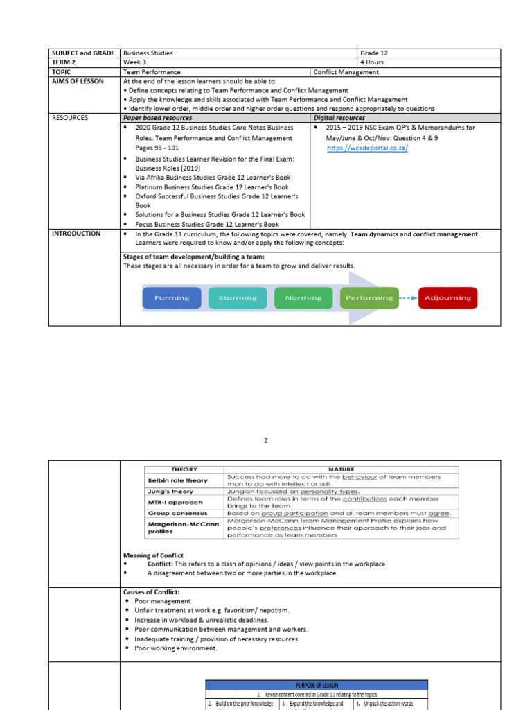 2020 GR 12 Week 3 BSTD - Team Performance & Conflict | PDF | Conflict ...