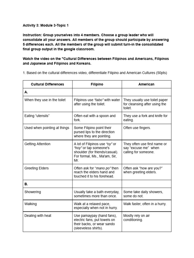 Cultural Differences COMM | PDF