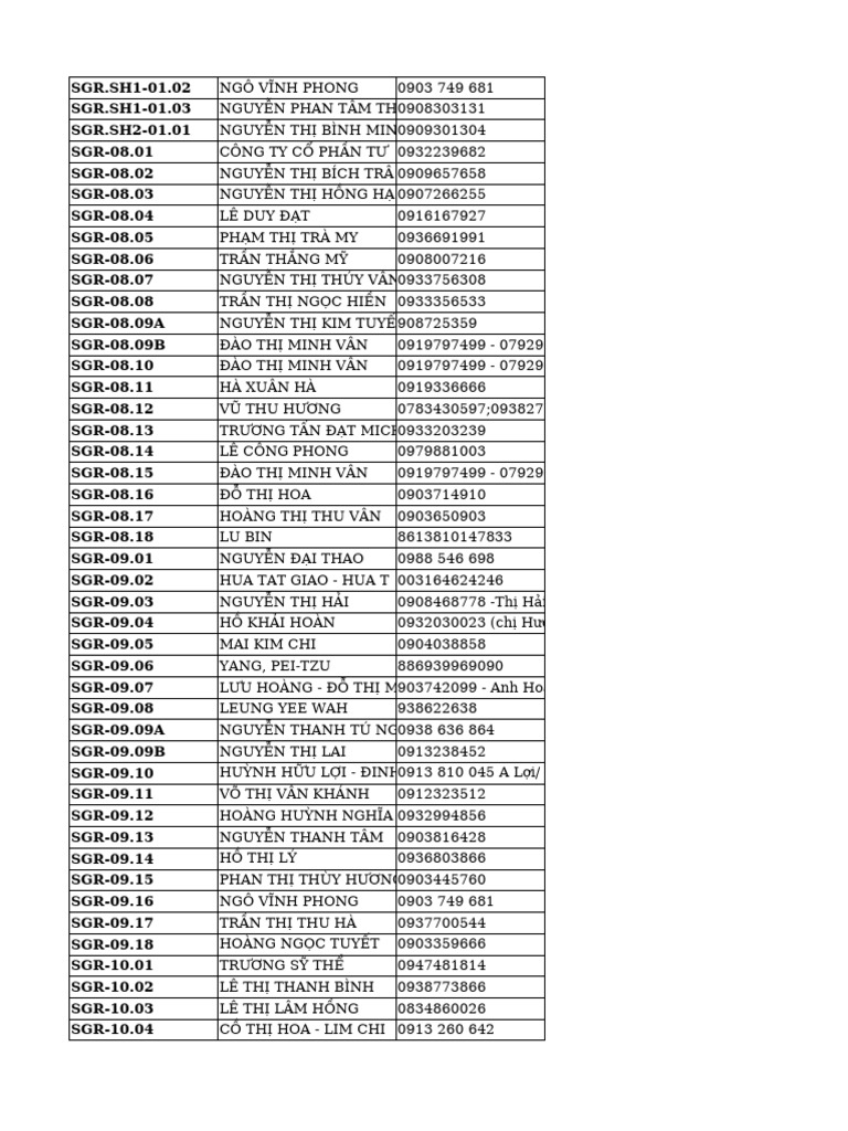 SGR-TS 8-1-2020 | PDF