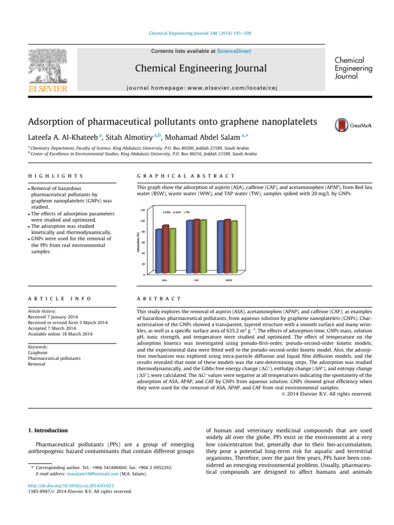 Adsorption of Pharmaceutical Pollutants Onto Graphene Nanoplatelets ...