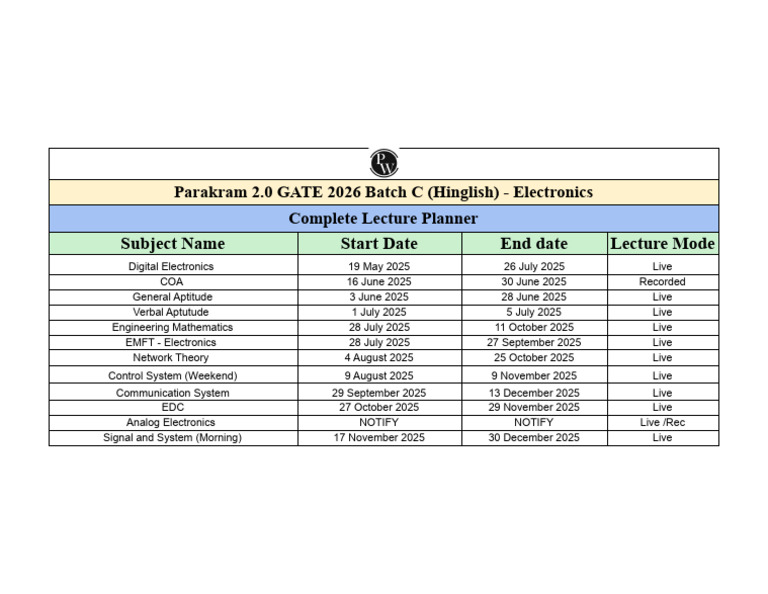 GATE 2026 Electronics Lecture Schedule | PDF