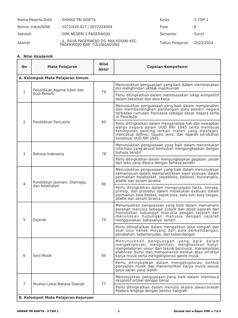 Rapor Ahmad Tri Adifta - X TSM 2 | PDF