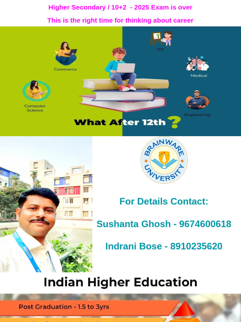 Brainware University's Details. | PDF | Engineering | Health Care