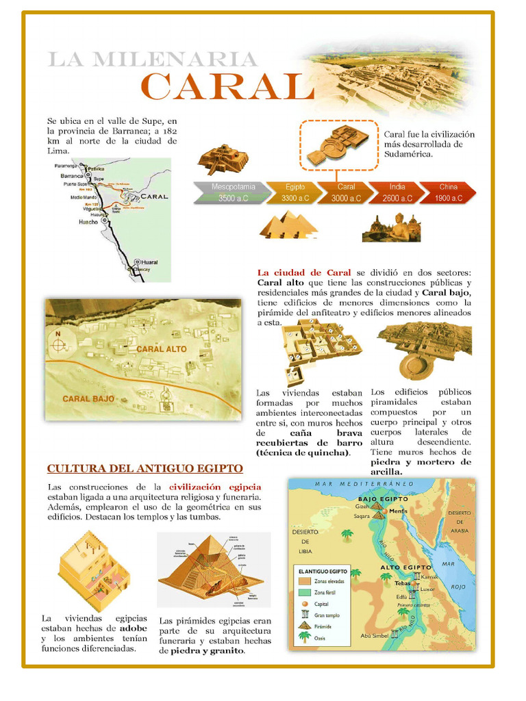 Culturas Preincas | PDF