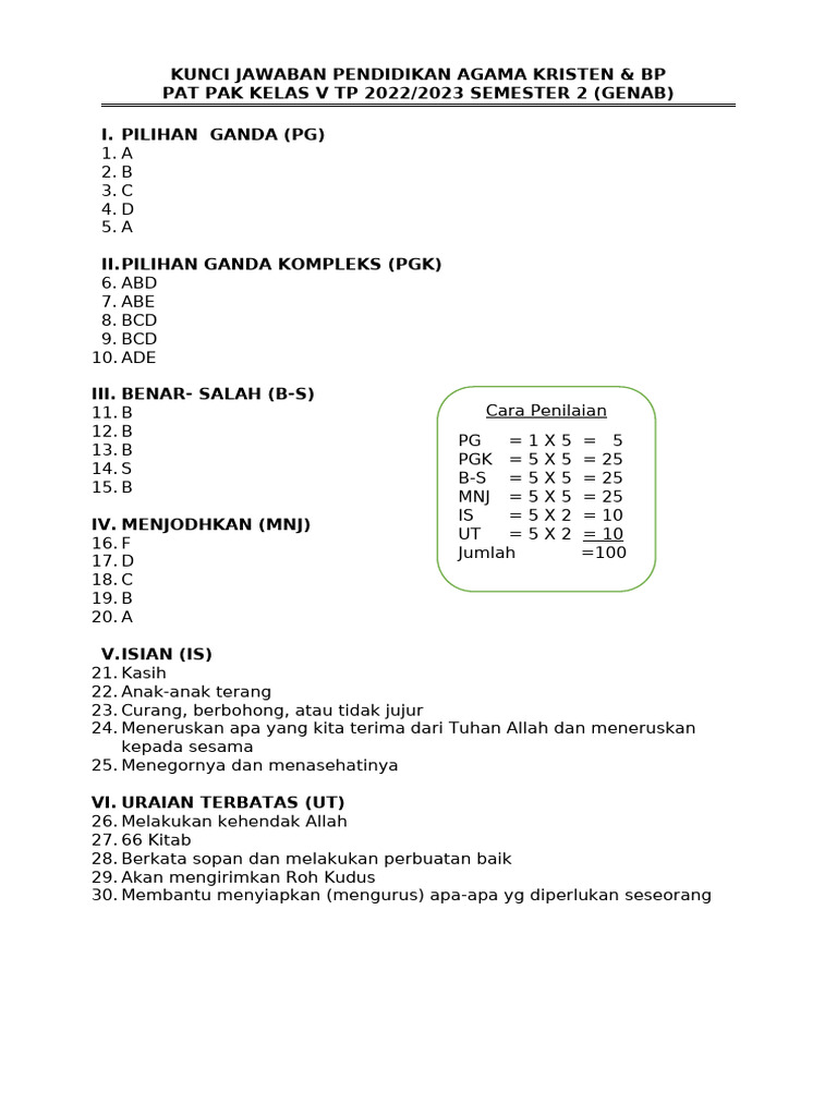 Kunci Jawaban PAT PAK Kelas V 2023 | PDF