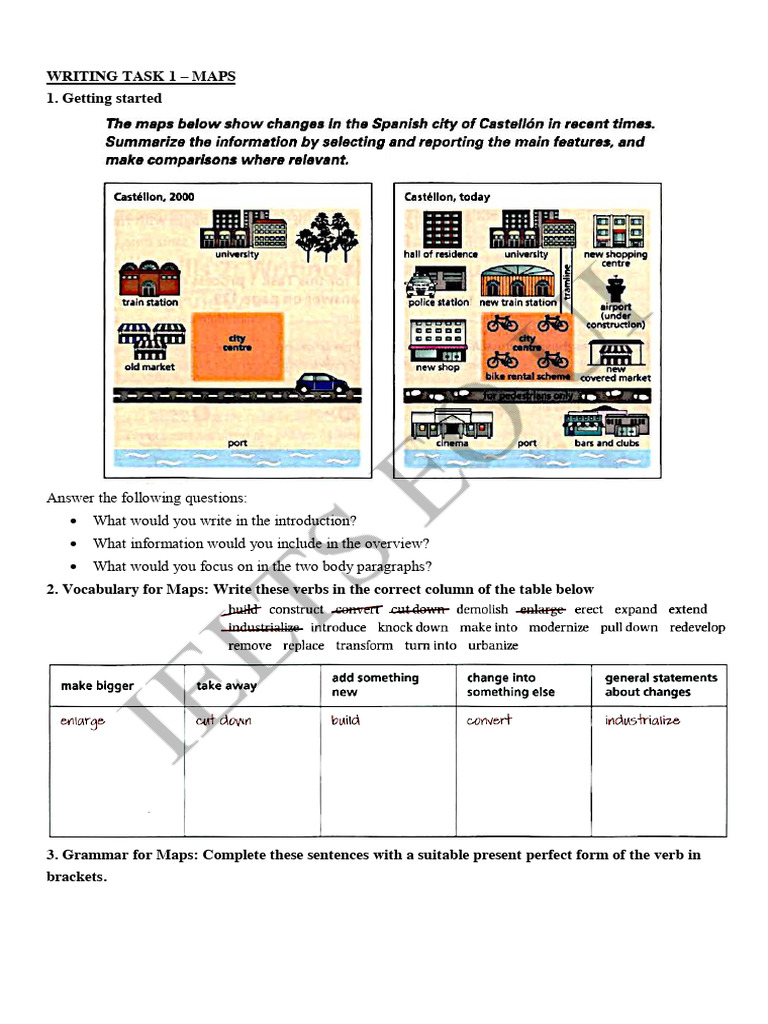 Writing Task 1 - Maps | PDF