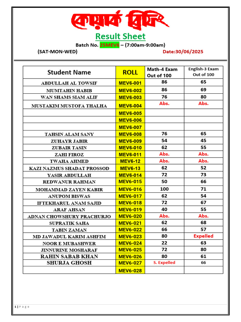 25mev6 - Result Sheet - 1 | PDF