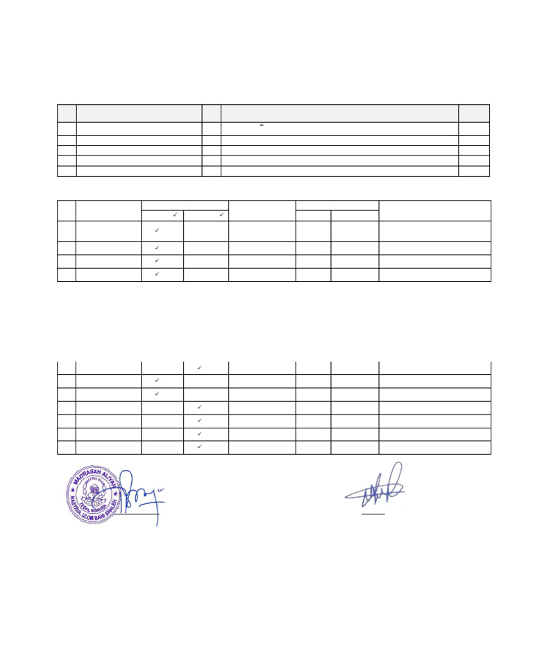 Program Remedial Dan Pengayaan - Geografi Kls. X Ok | PDF