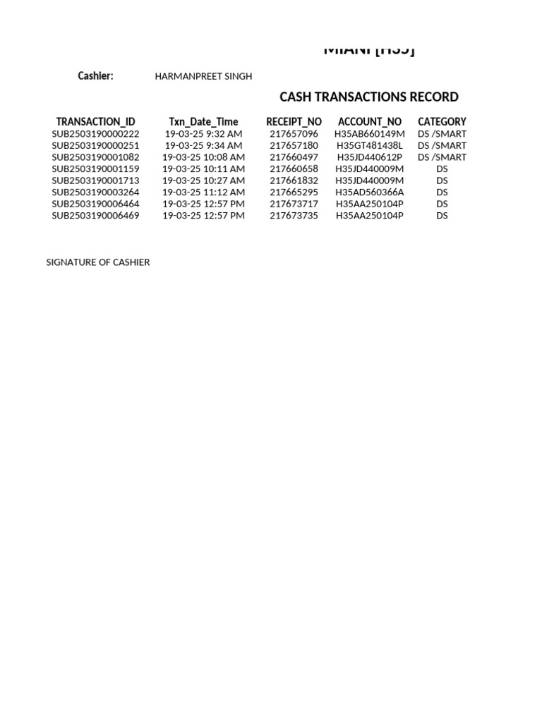 Transactions Record 19-03-2025 | PDF