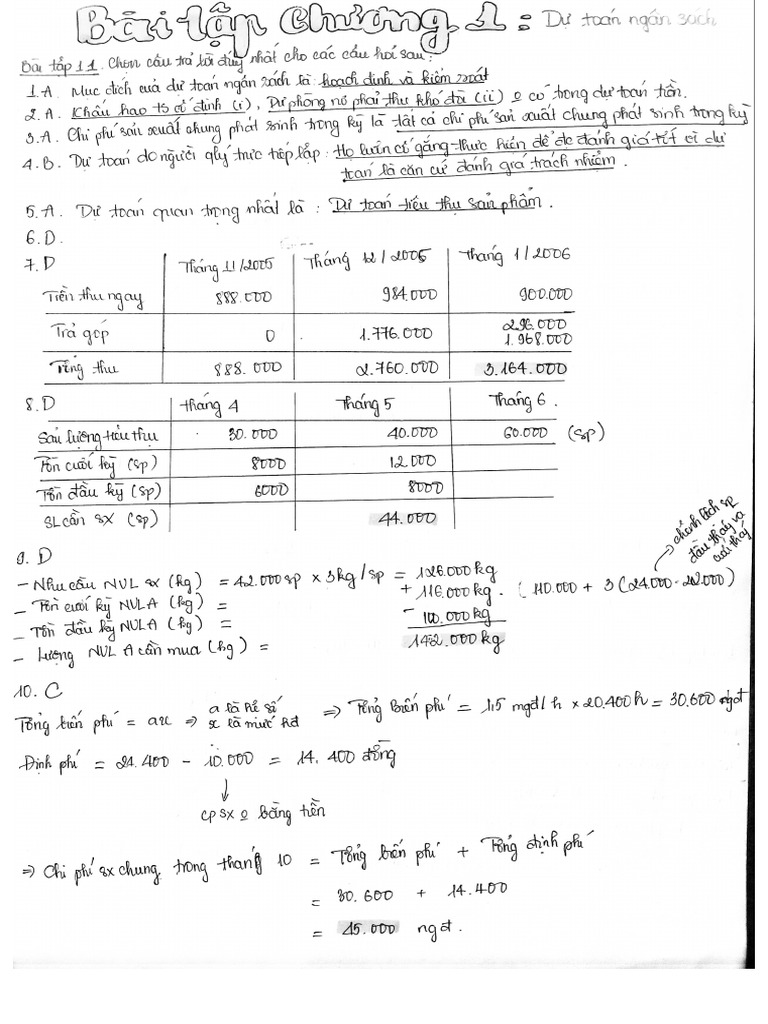 Trần Khánh Ly - BTC1 | PDF