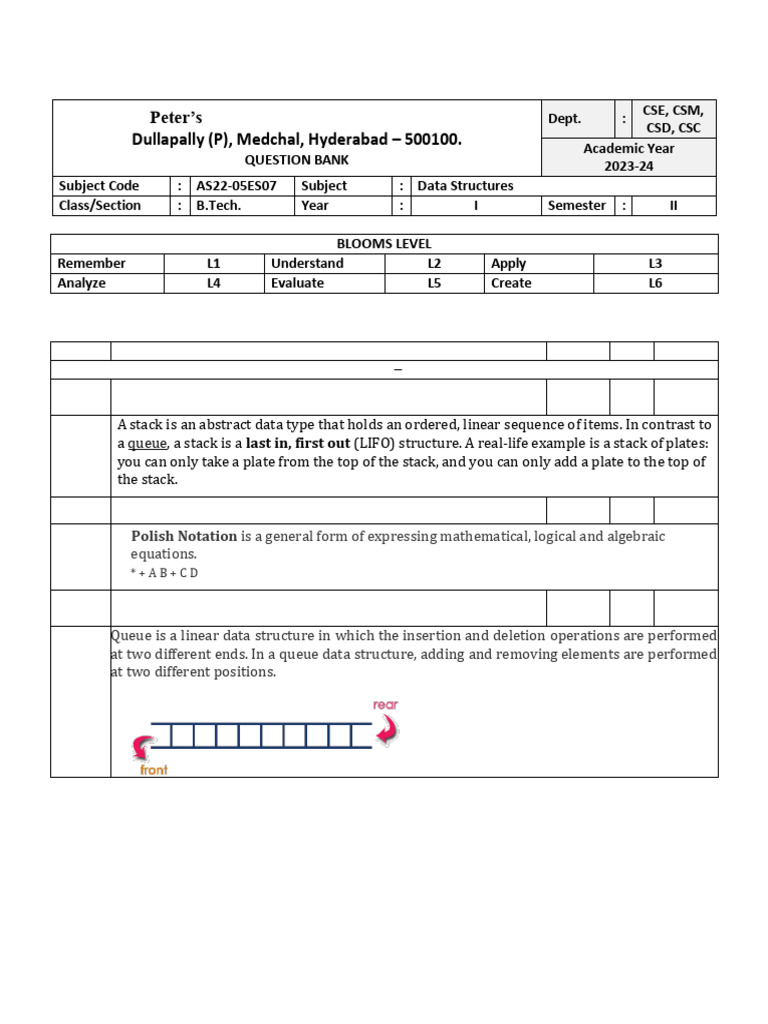 DS Question Bank - With Answers Unit-4 | PDF | Queue (Abstract Data Type) | Computer Programming