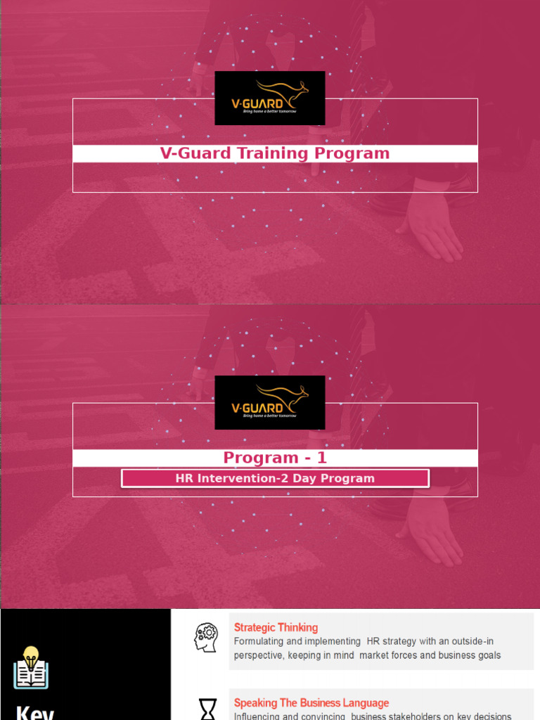 HR Intervention Training Program | PDF