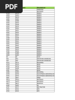 UK Military Callsign List | PDF | Royal Air Force | Mc Donnell Douglas ...