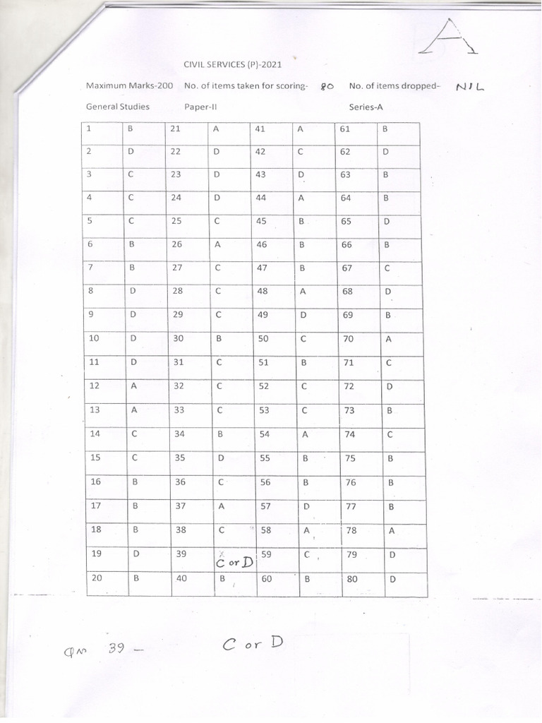 Answer Key 2021 | PDF