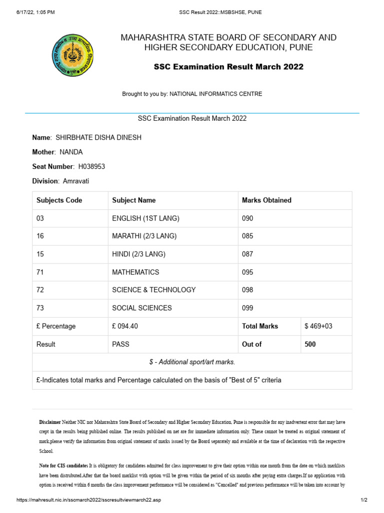 SSC Result 2022 - Msbshse, Pune | PDF | Qualifications | Educational Stages