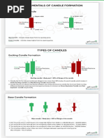Basics of Stock Market Notes | PDF | Order (Exchange) | Initial Public ...