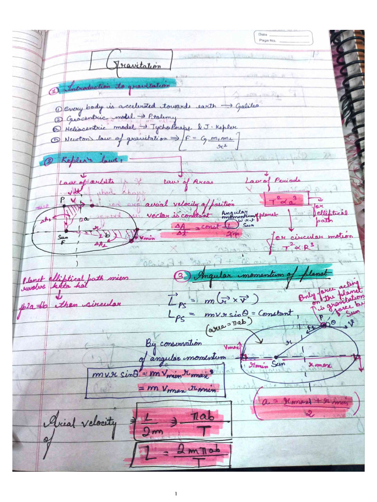 Gravitation Ncert Short Notes | PDF