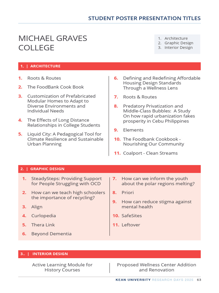 Student+Posters+MGC | PDF