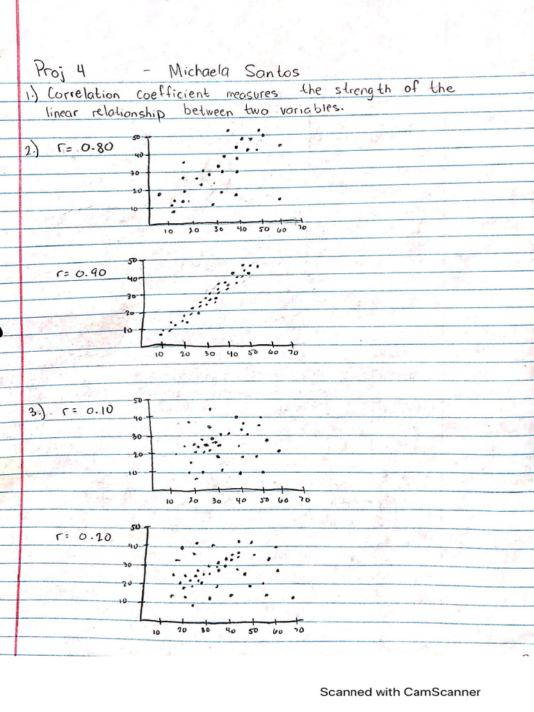 Proj 4 - Stats | PDF