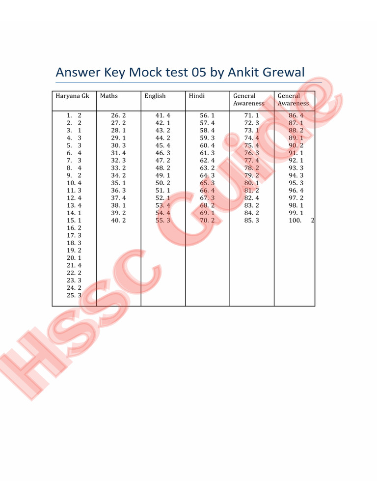 Answer - Key Mock 5 | PDF