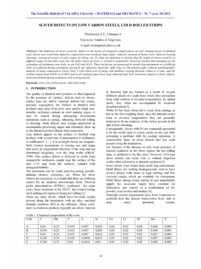 Sliver in Cold Rolled Strips | PDF