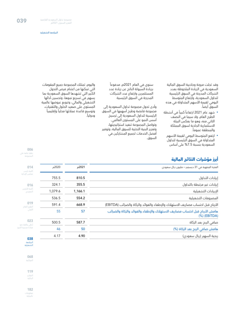Financial Review | PDF