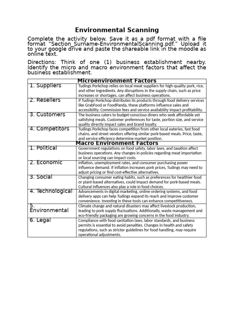 Environmental Scanning ZAMORA JASPHER | PDF | Supply Chain | Inflation