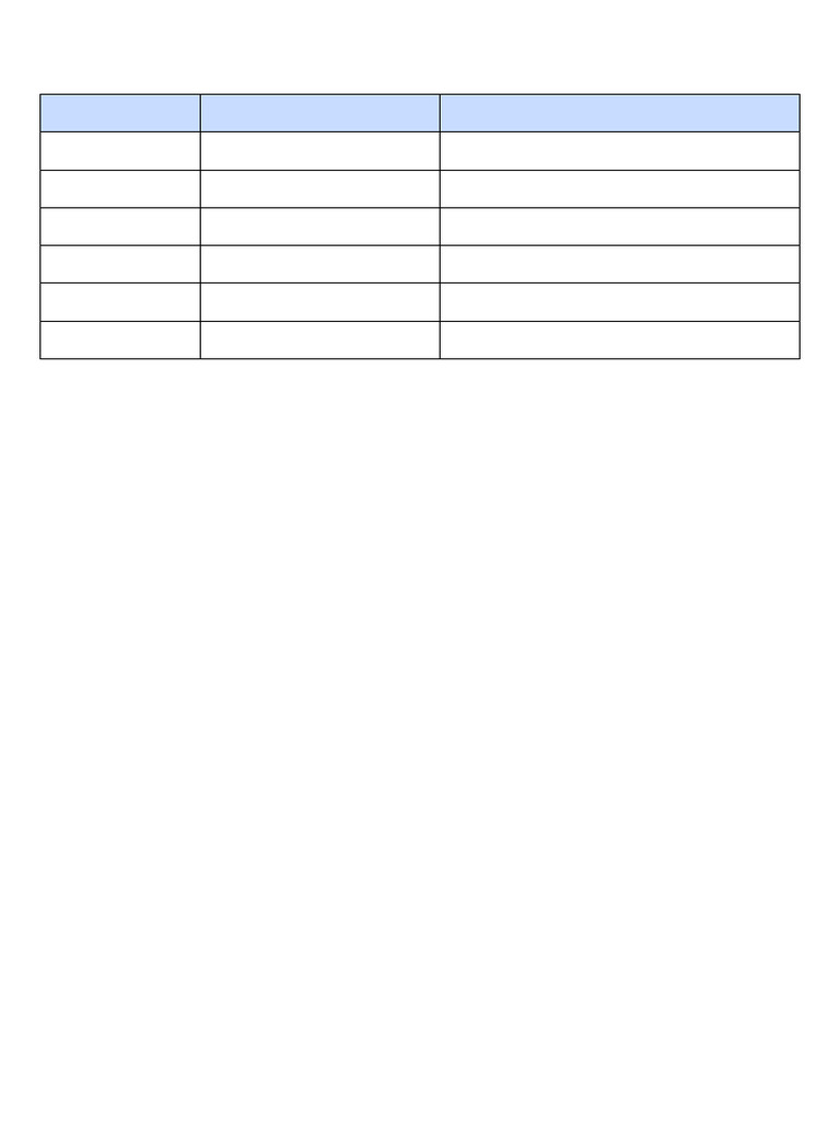 Click Here To Download Quadrilateral - Table | PDF