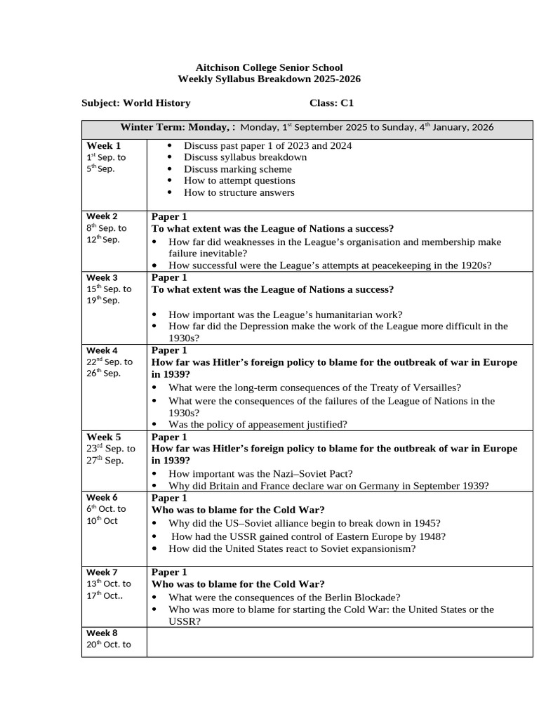 Aitchison College World History Syllabus 2025-2026 | PDF | League Of ...